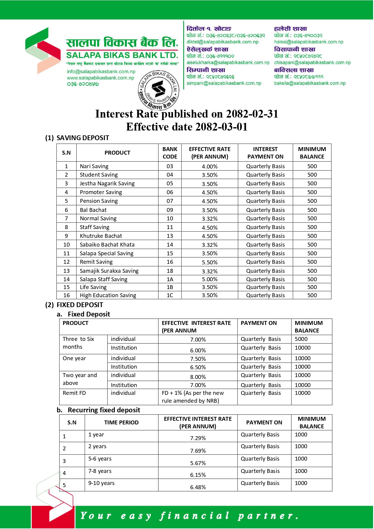 HOME | SALAPA BIKAS BANK LIMITED
